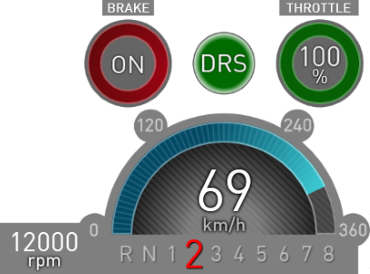 SimHUB - F1 2014 Revmeter V3 – WCP-series