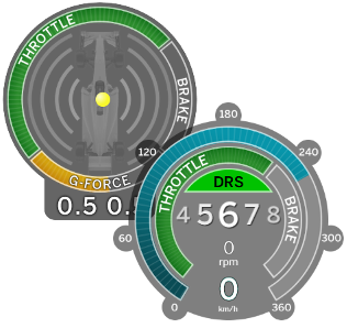 SimHUB - F1 2015-17 Revmeter – WCP-series