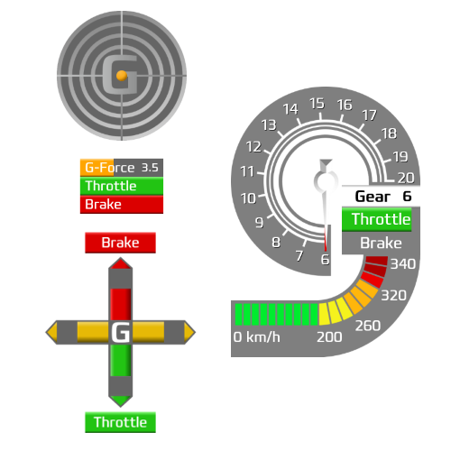 SimHUB - F1 2004-08 Revmeter V2 – WCP-series