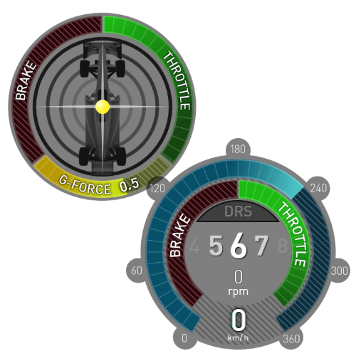 SimHUB - F1 2014 Revmeter v1 – WCP-series