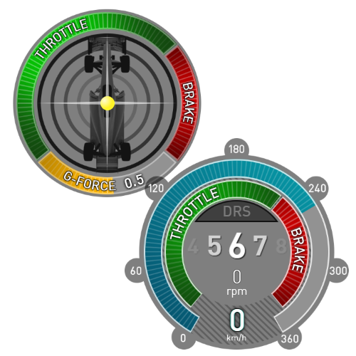 SimHUB - F1 2014 Revmeter v2 – WCP-series
