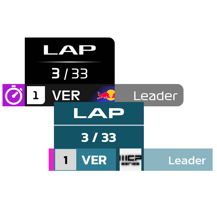 SimHUB - WCP TV HUD 2019-2021 – WCP-series